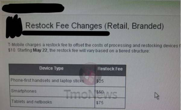 T-Mobile Changing Restocking fees based on device type | Android Community
