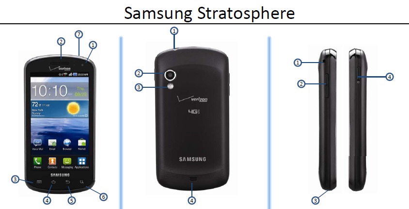 Samsung Stratosphere 4G LTE Slider hits Verizon October 13th - Android ...
