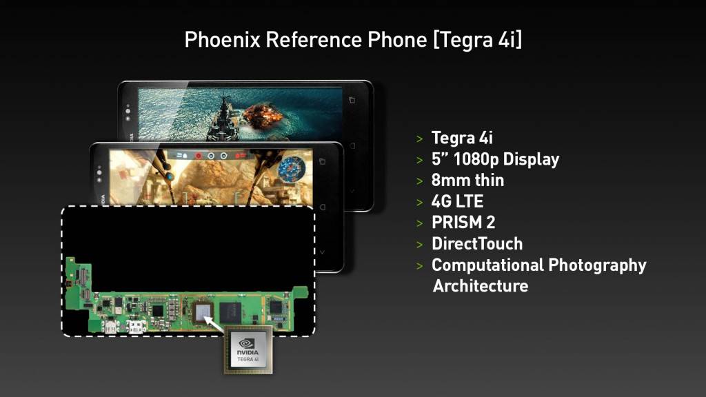 NVIDIA Phoenix smartphone platform revealed with Tegra 4i quad-core ...