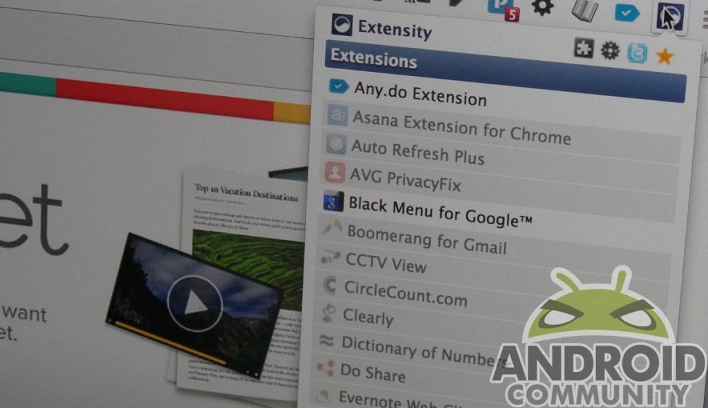 Five Chrome Extensions to keep you productive - Android Community