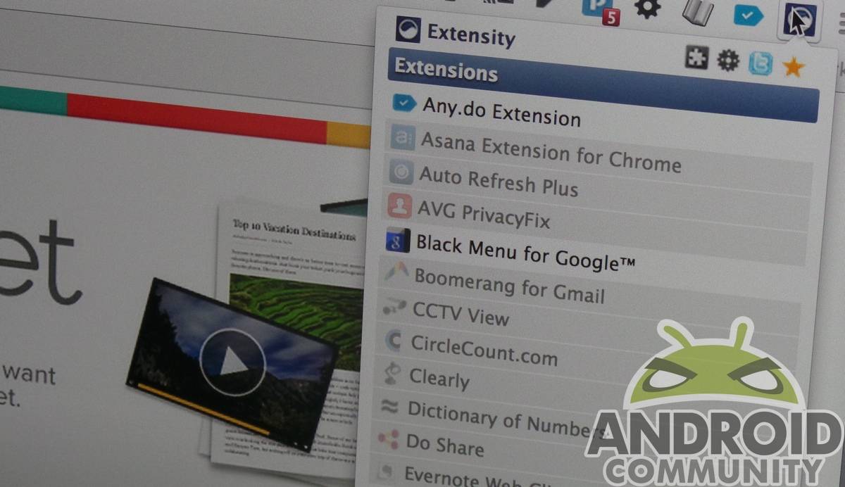 Five Chrome Extensions to keep you productive - Android Community