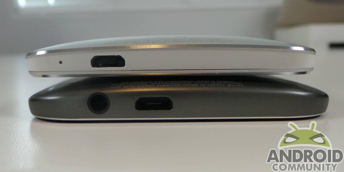 HTC One (M8) vs. One (2013): Worth an upgrade? - Android Community