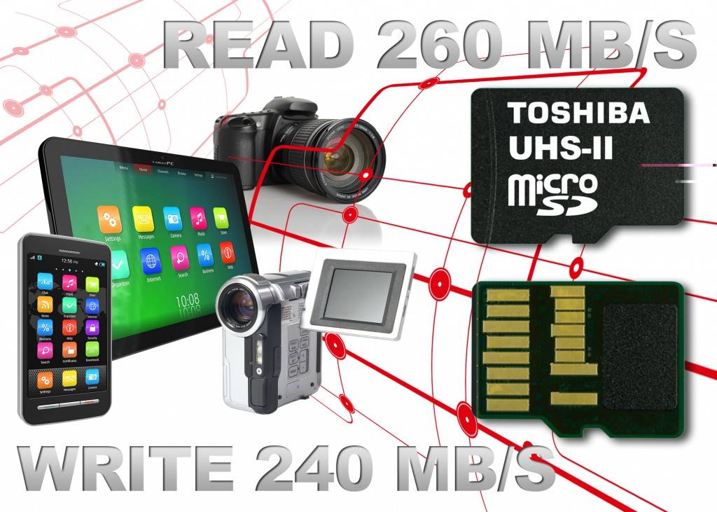 Toshiba microSD card boasts world’s faster read/write speeds | Android ...