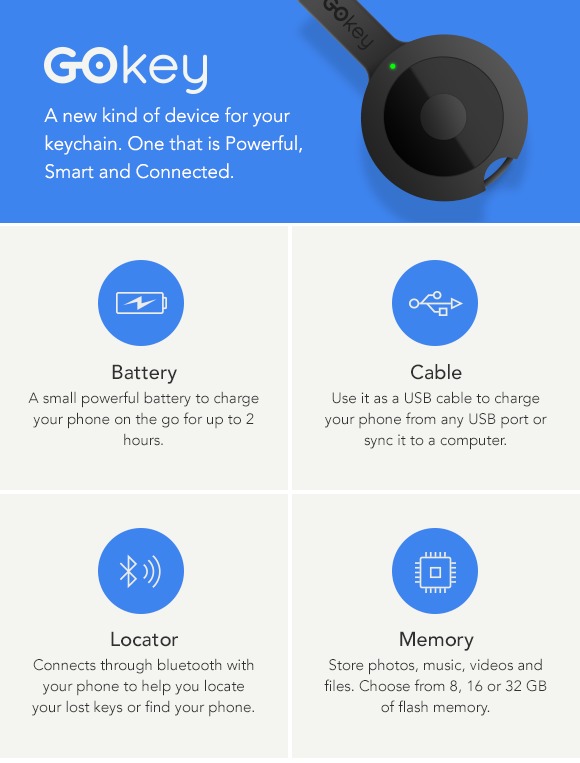 GOkey will be your go-to-guy for charging, data, and finding lost keys ...