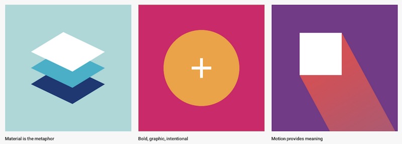What Material Design Means for Google - Android Community