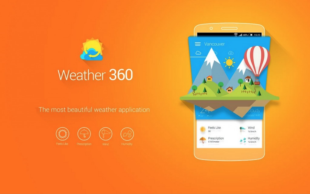 Weather 360 gives you a beautified way of looking at weather updates ...