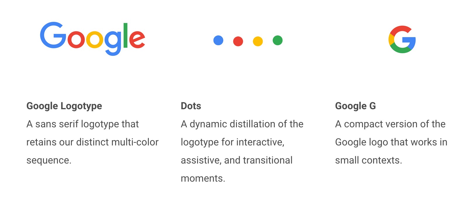 Google debuts brand new logo, evolves new identity for all brands ...