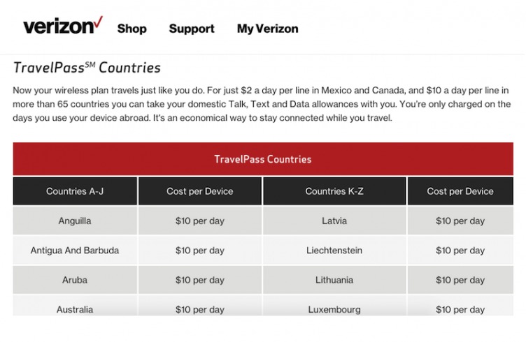 Verizon announces TravelPass int’l plan, ideal for jetsetters | Android ...