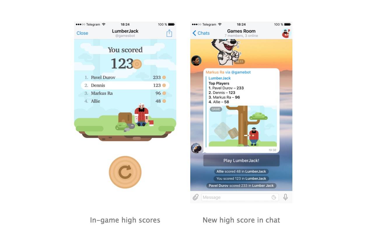 Telegram now lets you play html5 games in your chats through bots ...