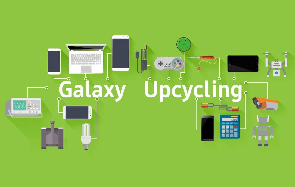 Galaxy Upcycling plans repurposing old Samsung smartphones for IoT ...