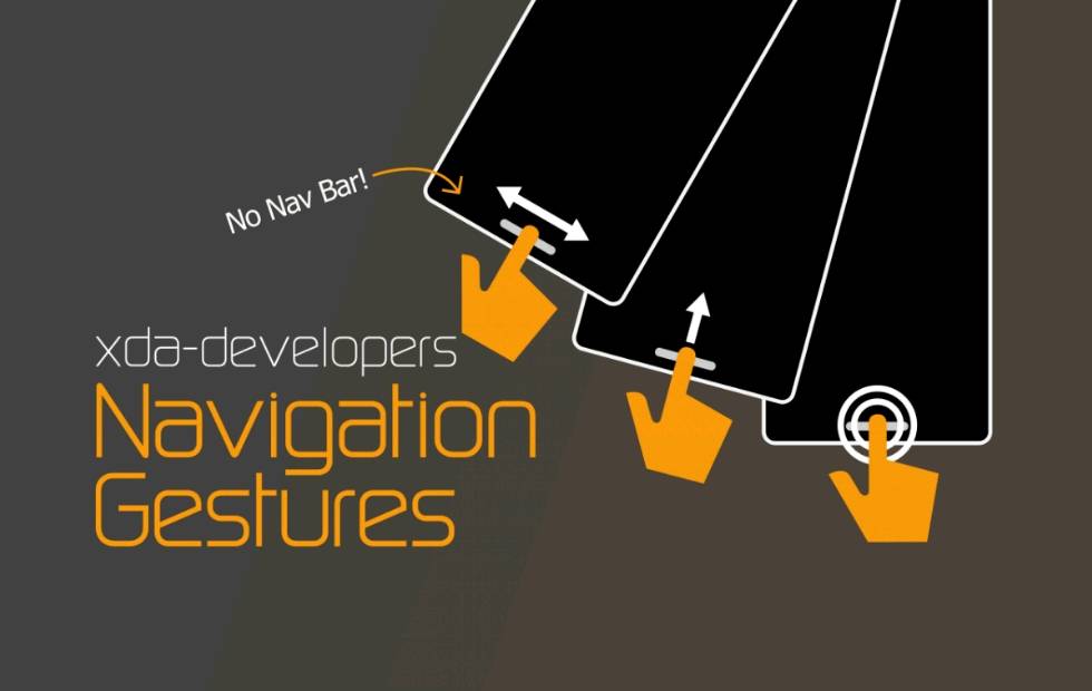iPhone X gesture navigation: You can have it on Android as well, here’s ...