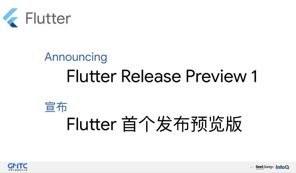 Google Flutter Release Preview 1: what you need to know | Android Community