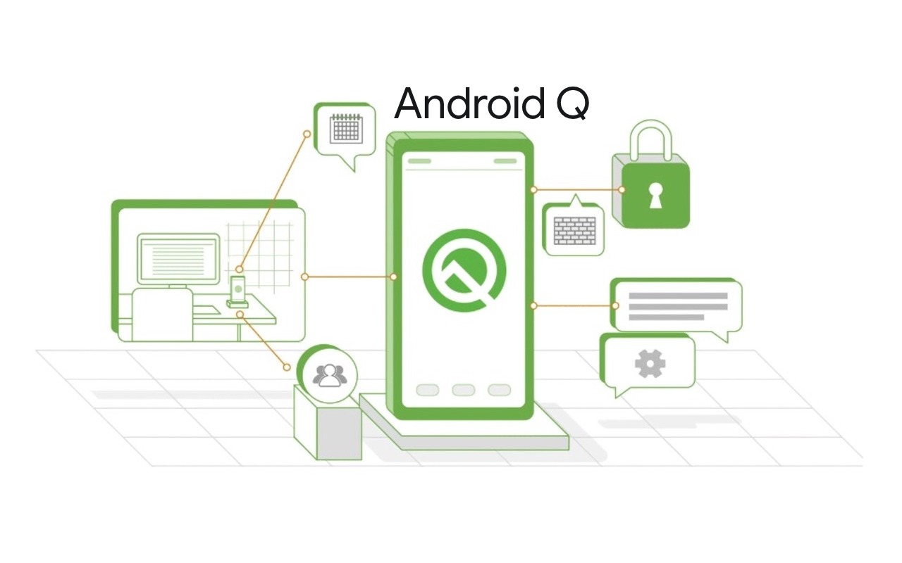 Android Q Security enhancements detailed further | Android Community