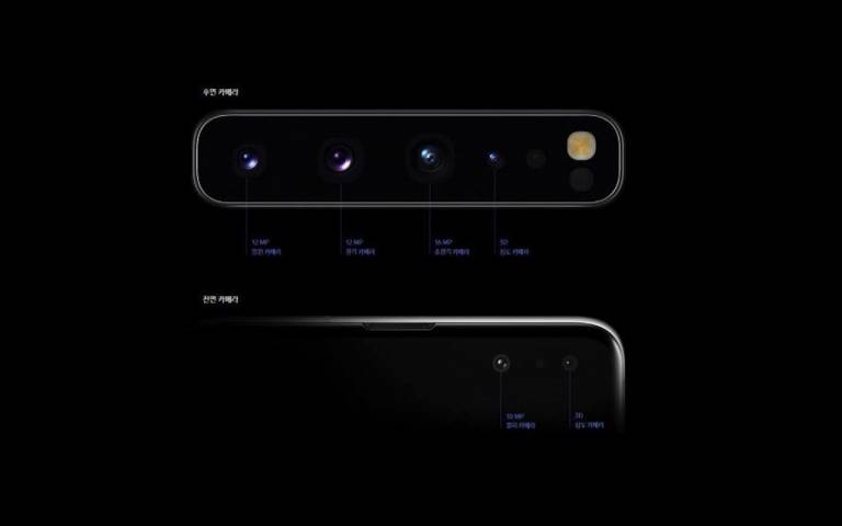 Samsung demands more ToF modules for future smartphones - Android Community