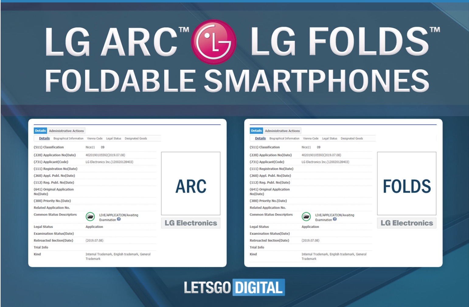 LG files for new trademark applications for “Folds” and “Arc” | Android ...
