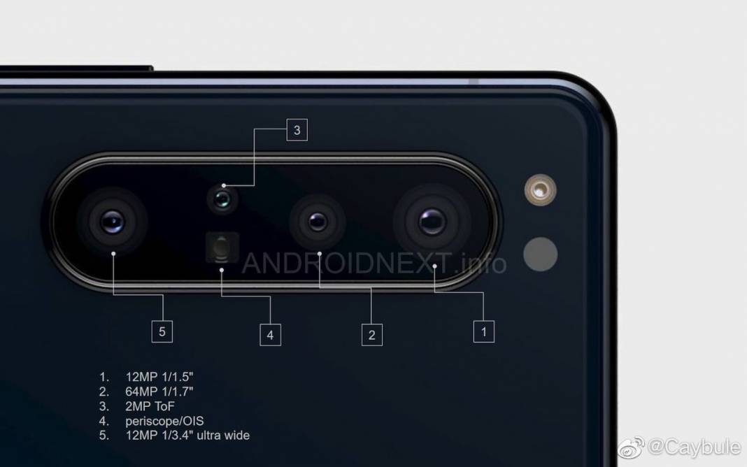 Sony Xperia 1.1 camera details leaked with periscope, 64MP cam ...