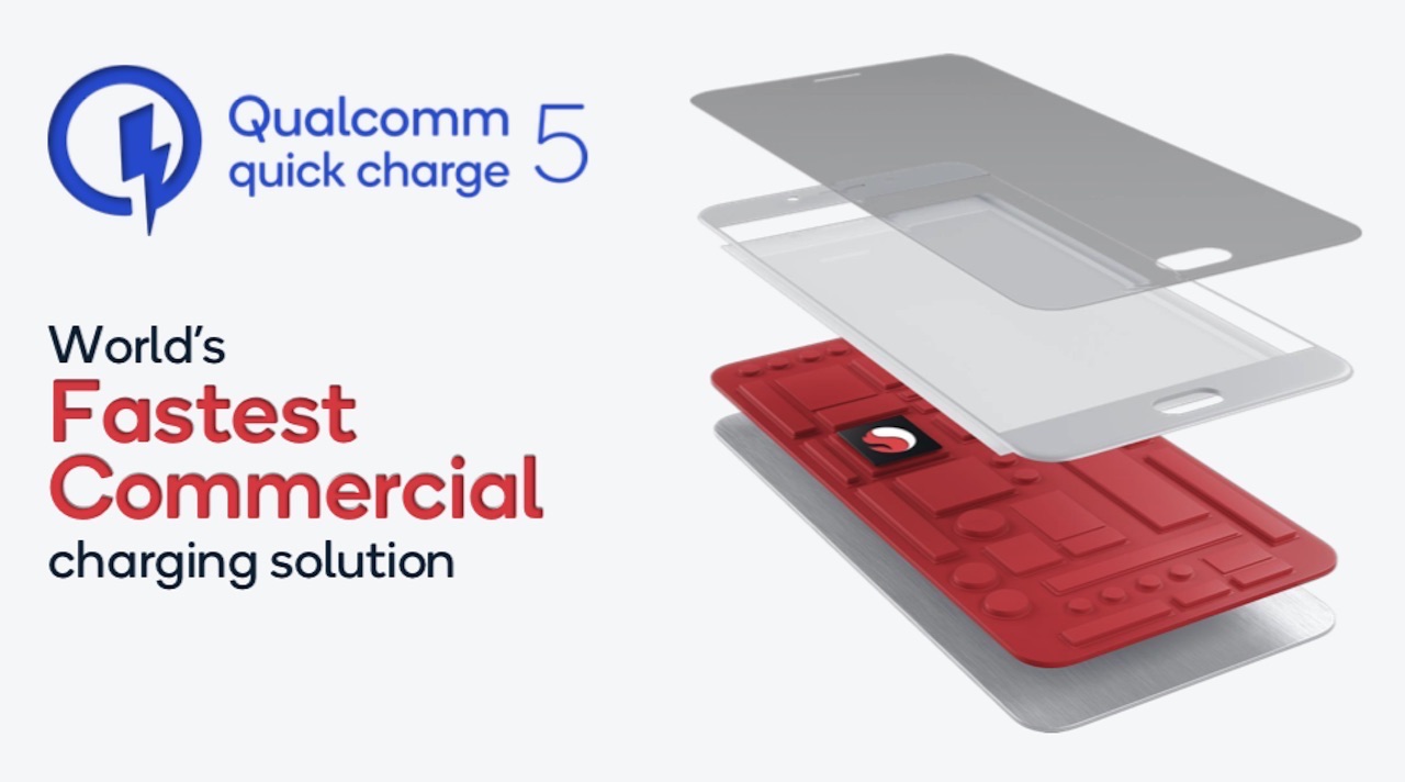 Quick Charge 5 is now the fastest charging solution in the world ...