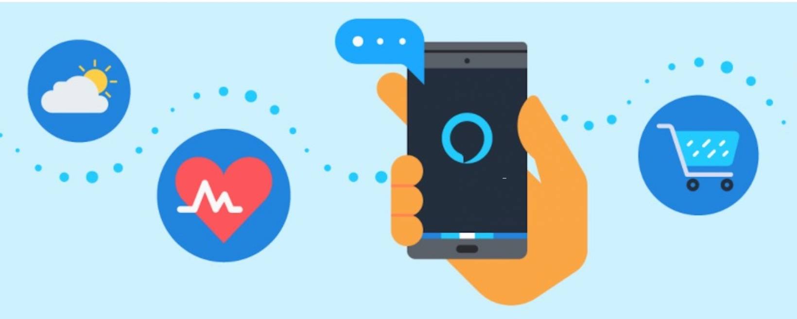Amazon’s Alexa brings better app controls in preview mode | Android ...