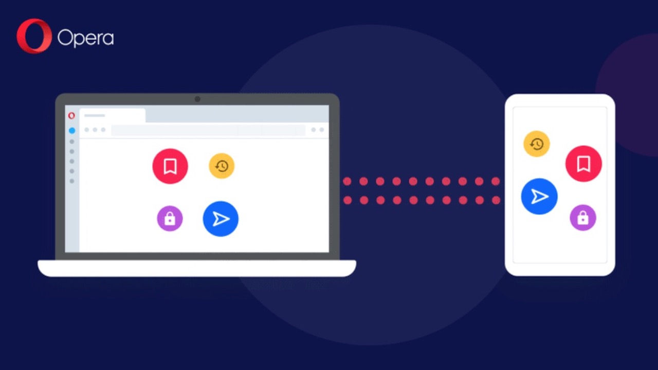 Opera For Android 60 Brings Easier Syncing Between Devices Android Community